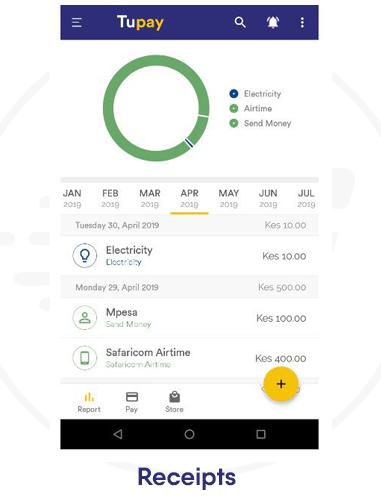 Tupay - Reliable, Seamless & Convenient
