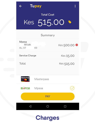 Tupay - Reliable, Seamless & Convenient