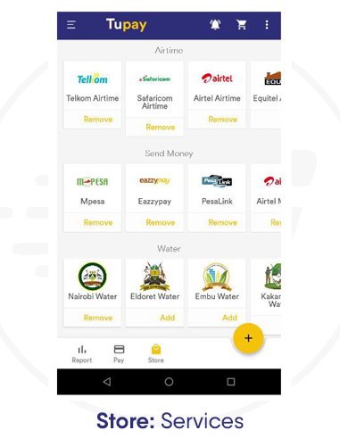 Tupay - Reliable, Seamless & Convenient